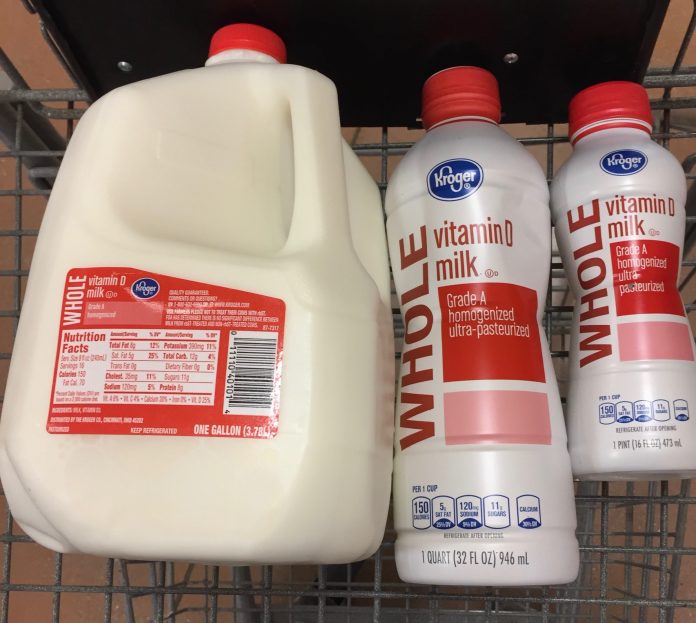 Size Matters: Part Two, Shopping - Right Size Life